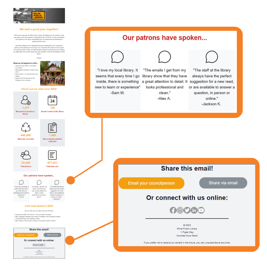 How to Craft Your Year-End Newsletter - Unique Library